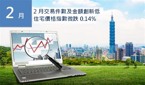 2月交易件數及金額創新低 住宅價格指數微跌014 臺北地政