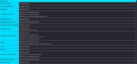 Firefox Snap Gpu Detection And Usage Snap Snapcraft Io