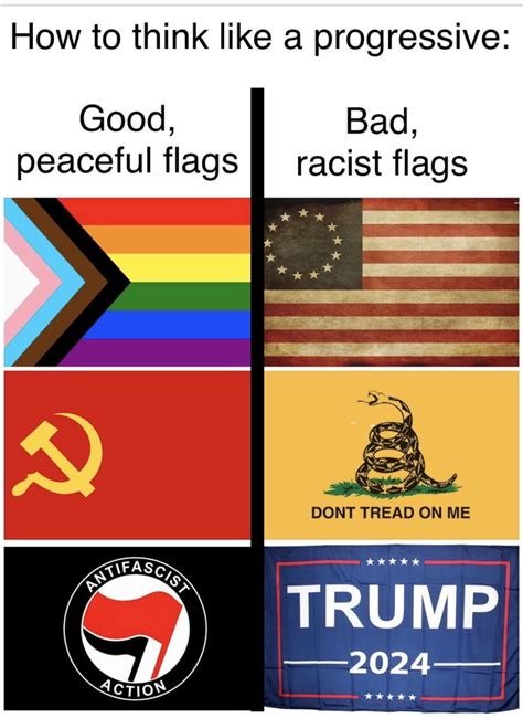 Progressivism 101 9gag