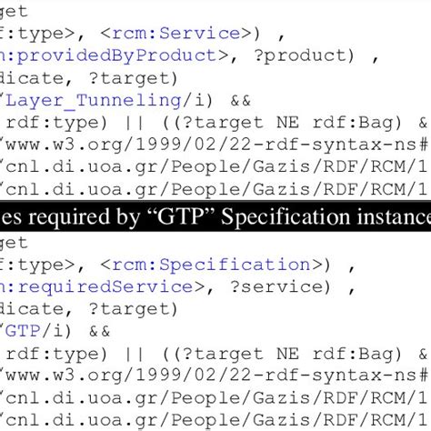 The Object Oriented Uml Model For Reconfiguration Metadata Download Scientific Diagram