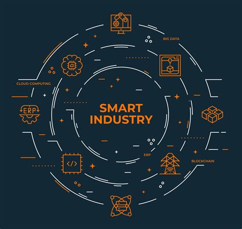 Emtech Recruitment On Linkedin Iot M2m Connected Connectedhome