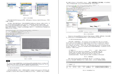 《ansys Workbench有限元分析实例详解（动力学）》书籍推荐 泵小丫