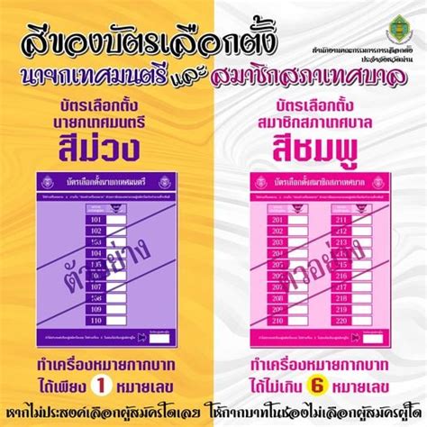 สีของบัตรเลือกตั้ง การเลือกตั้งนายก และสมาชิกสภาเทศบาล 28 มีนาคม 2564