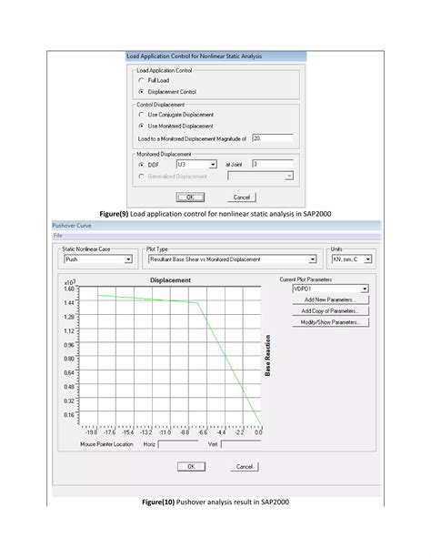 Pushover Analysis Of Simply Support Steel Section Beam Based On Plastic Hinge Concept In Matlab