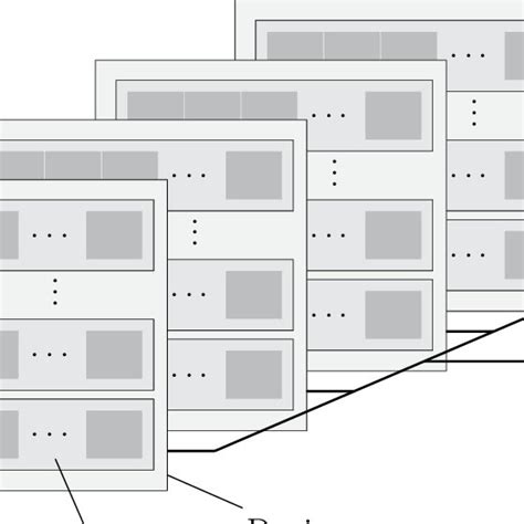 2 The Opencl Platform Model Download Scientific Diagram