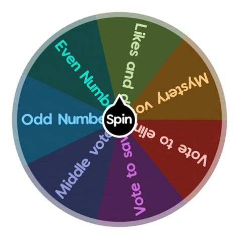Voting Types Spin The Wheel Random Picker