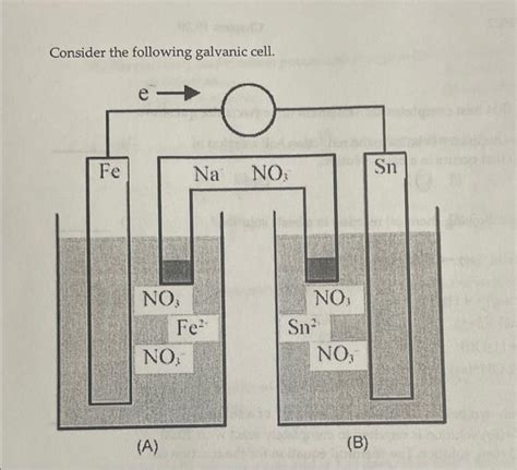Solved Consider The Following Galvanic Cell 10 What Is The