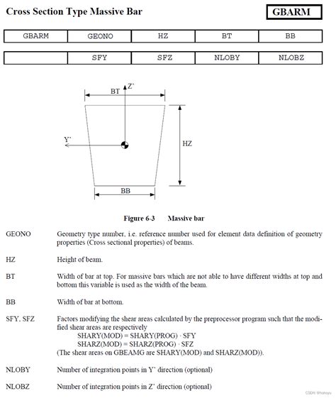 sesam wadam 计算模型文件 t2文件 wadam gnode csdn博客