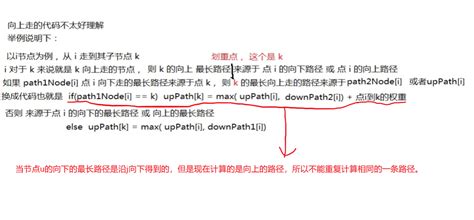 AcWing 1073 树的中心 树形dp求解每个节点的向上和向下最长路径 AcWing