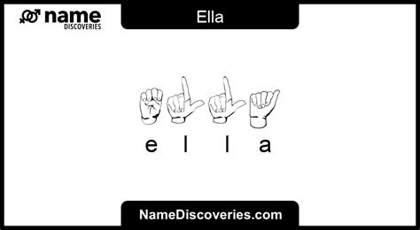 Ella Name Meaning And Origin