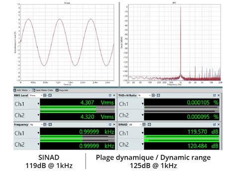Topping D10 Balanced Usb Es9038q2m Dac Xu208 Pcm384khz Dsd256 Support Decoder