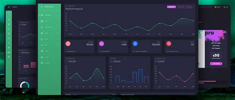 前端 Vue 权限路由数据权限 最佳实践 Vue开发实践 Segmentfault 思否