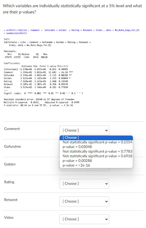 Solved Which Variables Are Individually Statistically Chegg