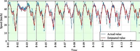 Bayesian Robust Tensor Decomposition Based On Mcmc Algorithm For
