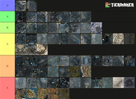 Wotc Map Tier List Community Rankings Tiermaker