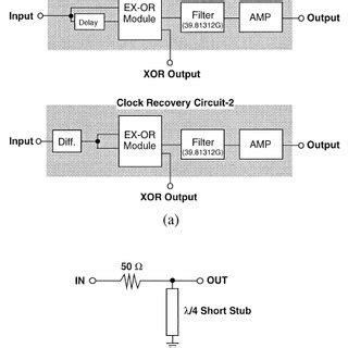 Simulated Output Waveforms Of Several Types Of XOR ICs A The Download Scientific Diagram