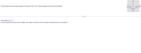 Solved The Given Figure Shows A Transformation Of The Graph Chegg