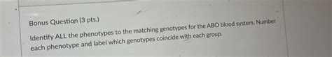 Solved Bonus Question 3 Pts Identify ALL The Phenotypes Chegg