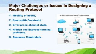 Manet Routing Protocols Issues And Classifications Pptx Computer Networking Computing