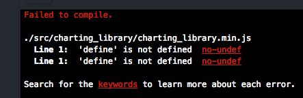 Charting Library Example React Javascript Failed To Compile Error Issue Tradingview
