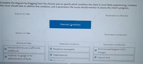 Complete The Diagram By Dragging From The Choices