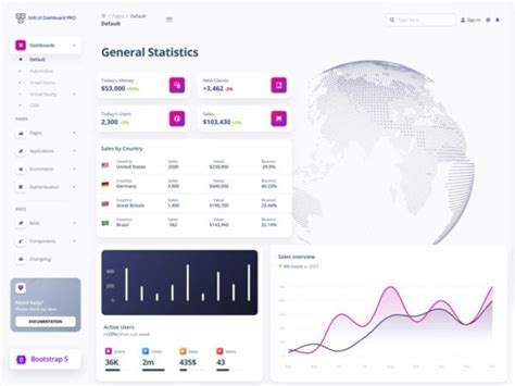 Soft UI Dashboard Pro Bootstrap Themes