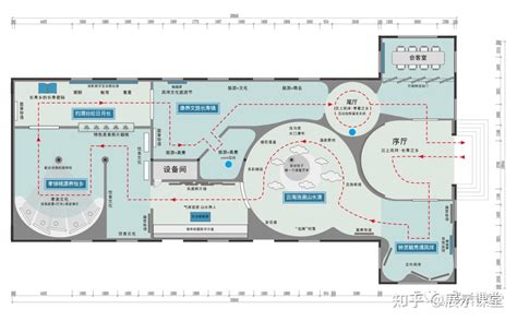 展厅平面布置图 这样画你也能有这种平面布局思维 知乎