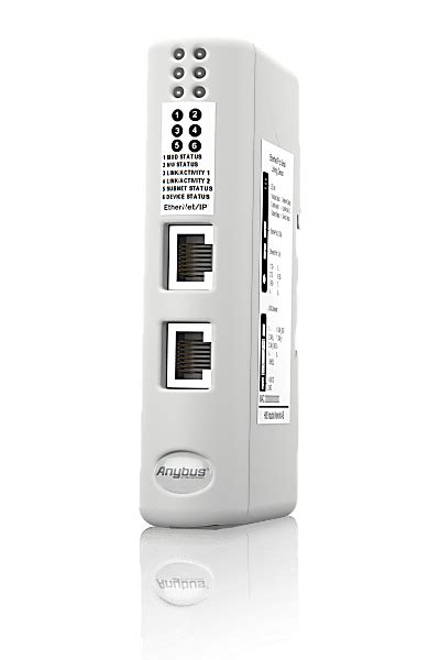 Network Gateways Protocol Converters HMS Networks