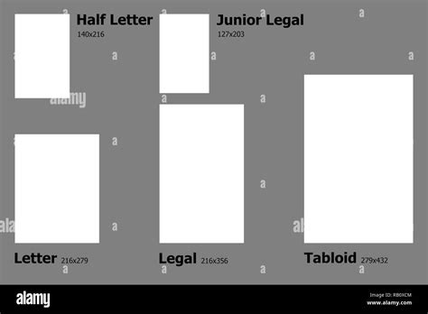 Paper Sizes And Formats The Difference Between A4 And 41 Off