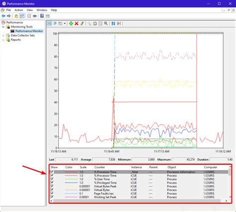 Configuring Cloudwatch Logs For Identifying Memory Leaks On Windows