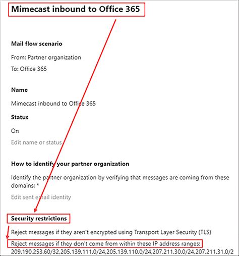The Call Is Coming From Inside The House Microsoft Direct Send And Why You Need To Mitigate Now
