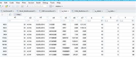 Classification How To Build A Multilabel Classifier Cross Validated