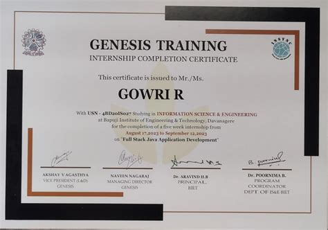 Gowri Ravi On Linkedin Internship Javafullstackdeveloper