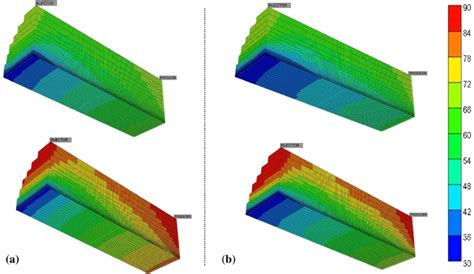 Temperature Distribution In Matrix Fracture System For A Flow Rate Of Download Scientific
