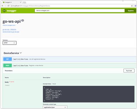 Building A Go Api GRPC Rest And OpenApi Swagger