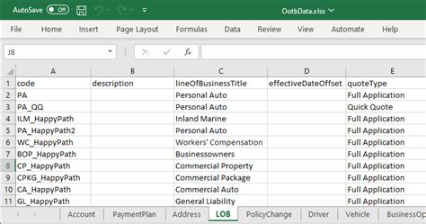 Centertest Streamlining Data Driven Testing Kimputing