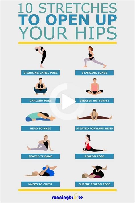 Full Body Stretching Routine 10 Minute Guided Session 8fit Easy Yoga Workouts Hip Flexor