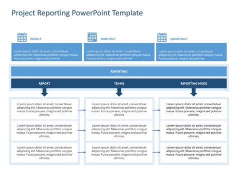 Project Presentation Template Collection For PowerPoint
