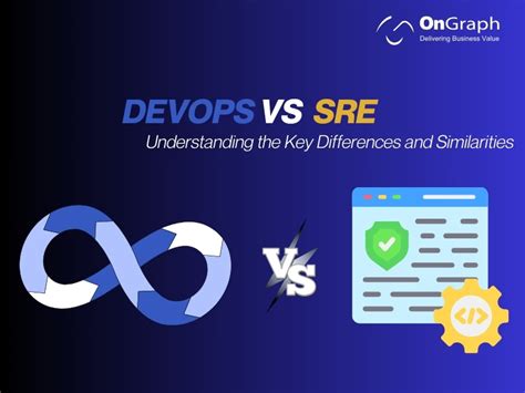Sre Vs Devops Key Differences And Use Cases In 2025
