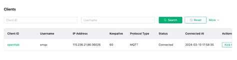Mqtt With Openhab A Step By Step Tutorial Emq