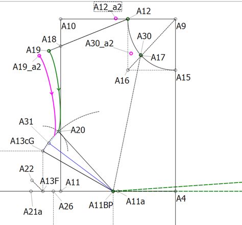 Pivot To Create Gap With A Fixed Length Between Original Point And New Point Documentation