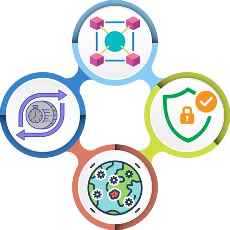 Erc 20 Tokens Explained The Complete Guide Bitcointaxes