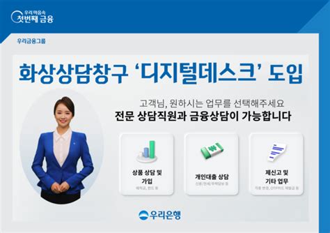 은행 점포 축소 속 대안으로 떠오른 화상상담창구