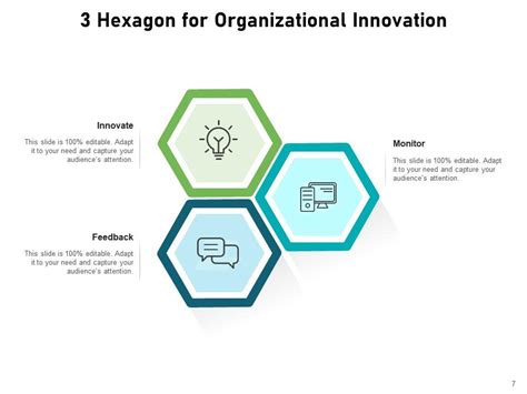 Hexagon Business Planning Strategy Success Investment Growth Presentation Graphics