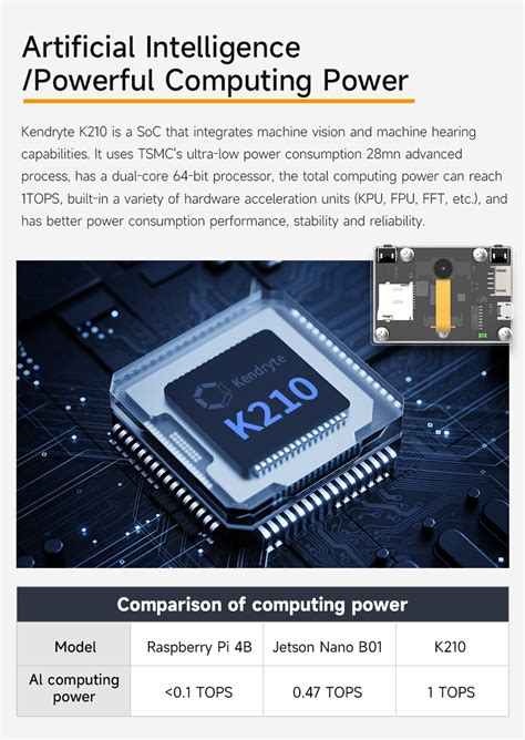 K210 Visual Recognition Module With Serial Port For Image Processing