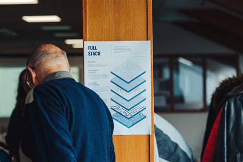 fab city full stack download urban regeneration framework