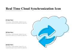 Real Time Cloud Synchronization Icon Presentation Graphics Presentation PowerPoint Example