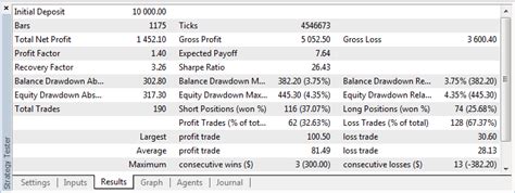 Mql5でexpert Advisorを書くための初心者向けステップバイステップガイド Mql5記事