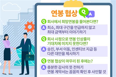 올해 내 연봉 실수령액은 얼마일까 성공적인 연봉 협상을 위한 TIP