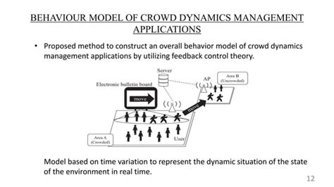 Crowd Dynamics Management In Iot System Pptx Computer Software And Applications Computing